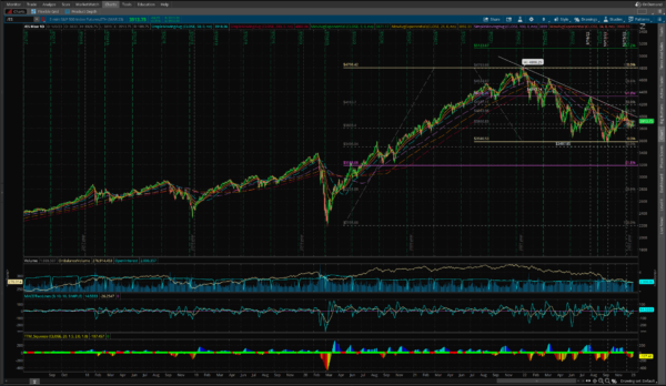 Ming Lo Home - Ming Lo
